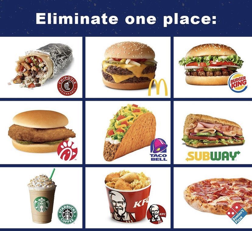 9 Fast Food Places Ranked - TFM
