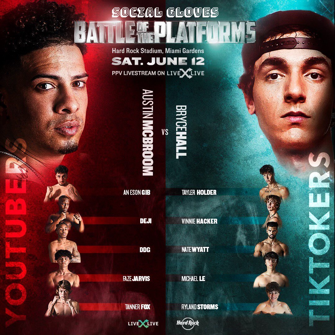 Social Gloves Sweepstakes - TFM